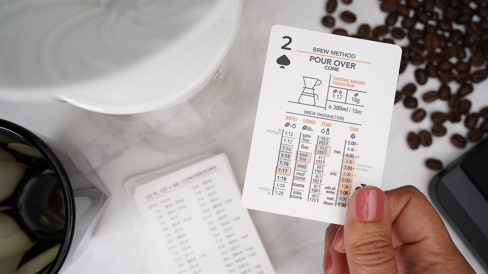 Sip-To-Suit coffee information cards provide easy-to-understand brew ...