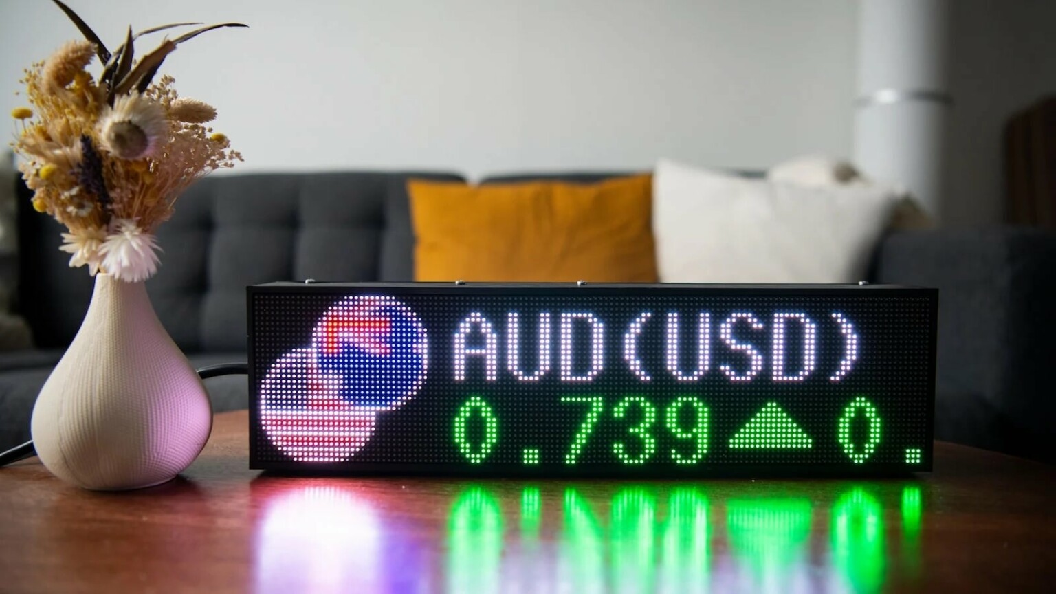 Review: Fintic desk-size LED ticker brings Wall Street to your office