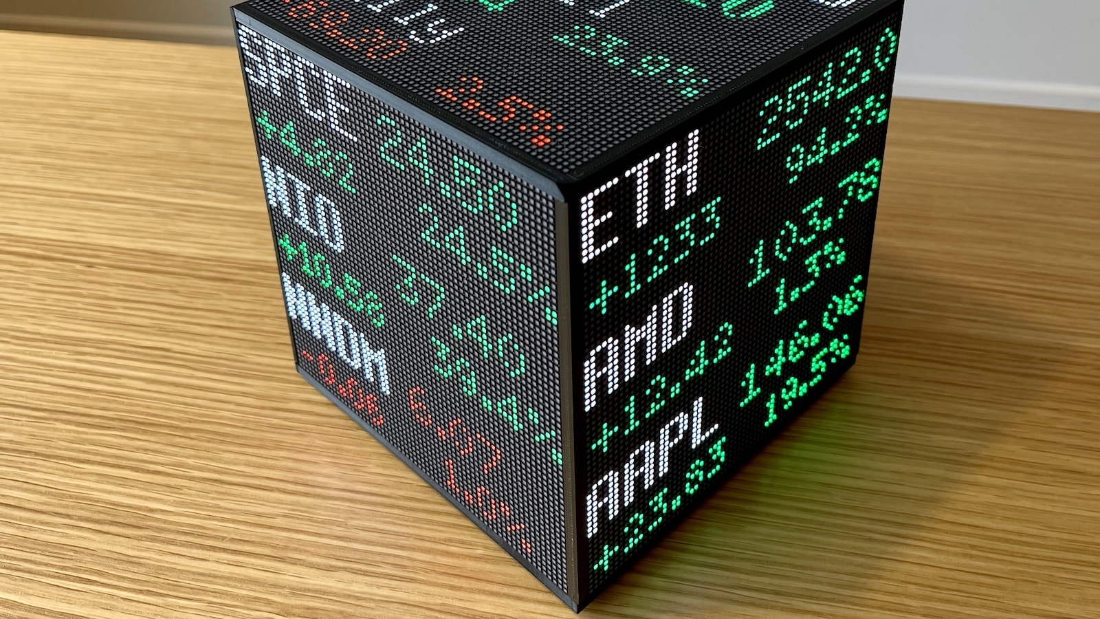The Stock Cube live market updater gives you immediate, scrolling ...