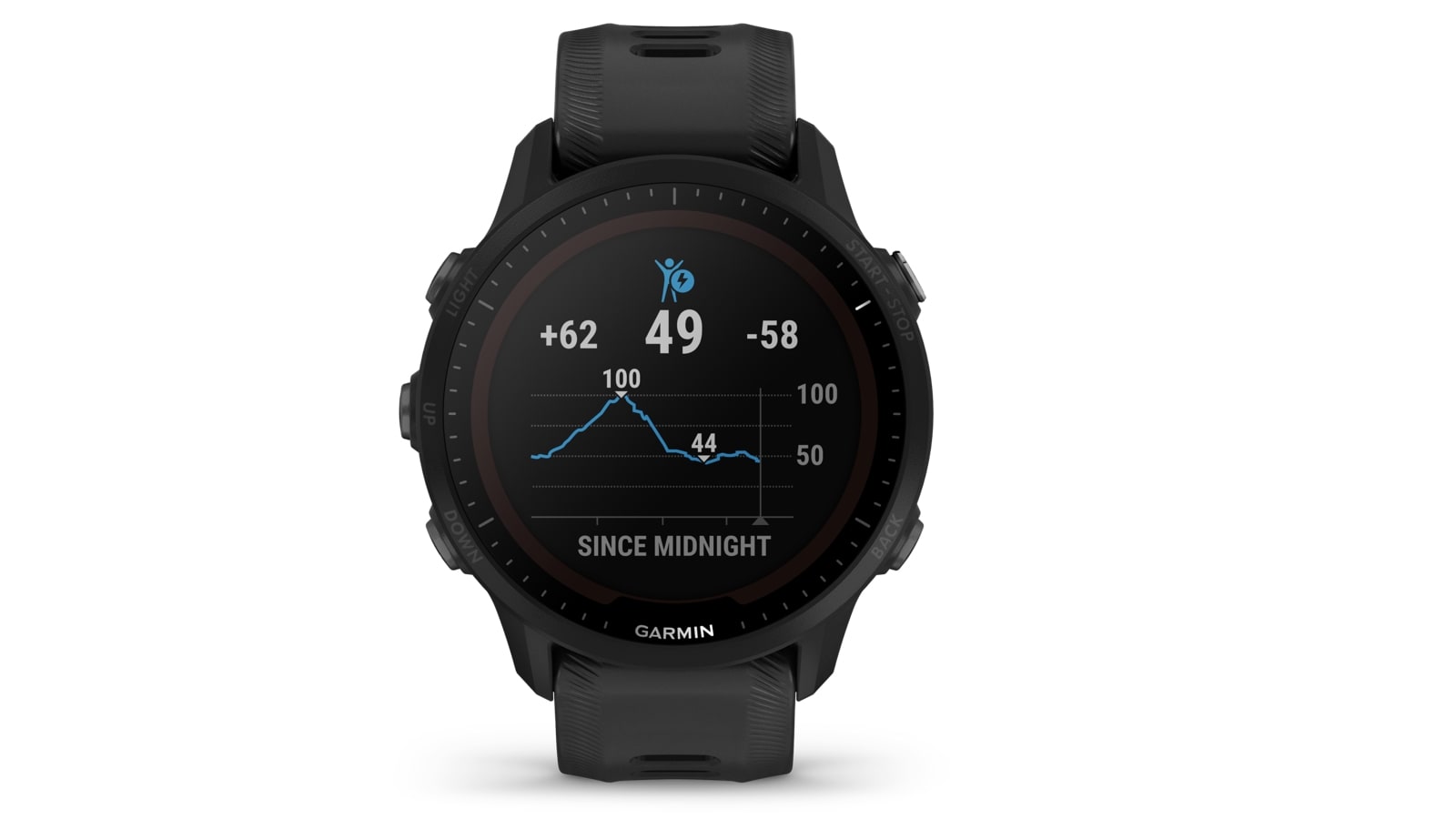 Garmin Forerunner 955 Solar running smartwatch features a Power Glass ...