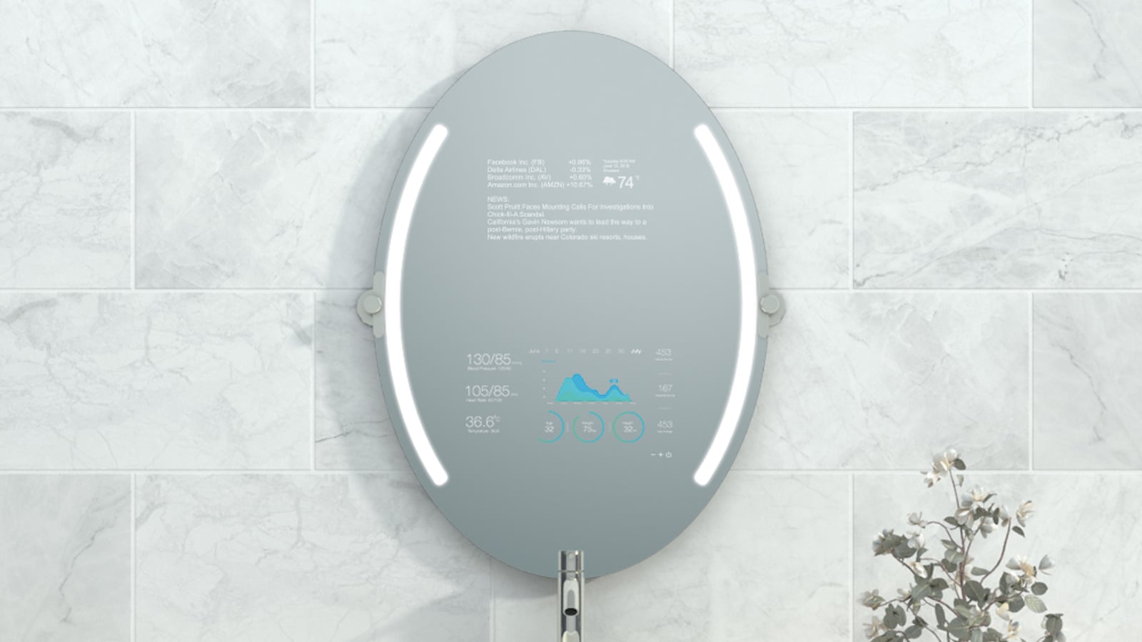 Check out the best smart mirrors you can actually buy for your home ...
