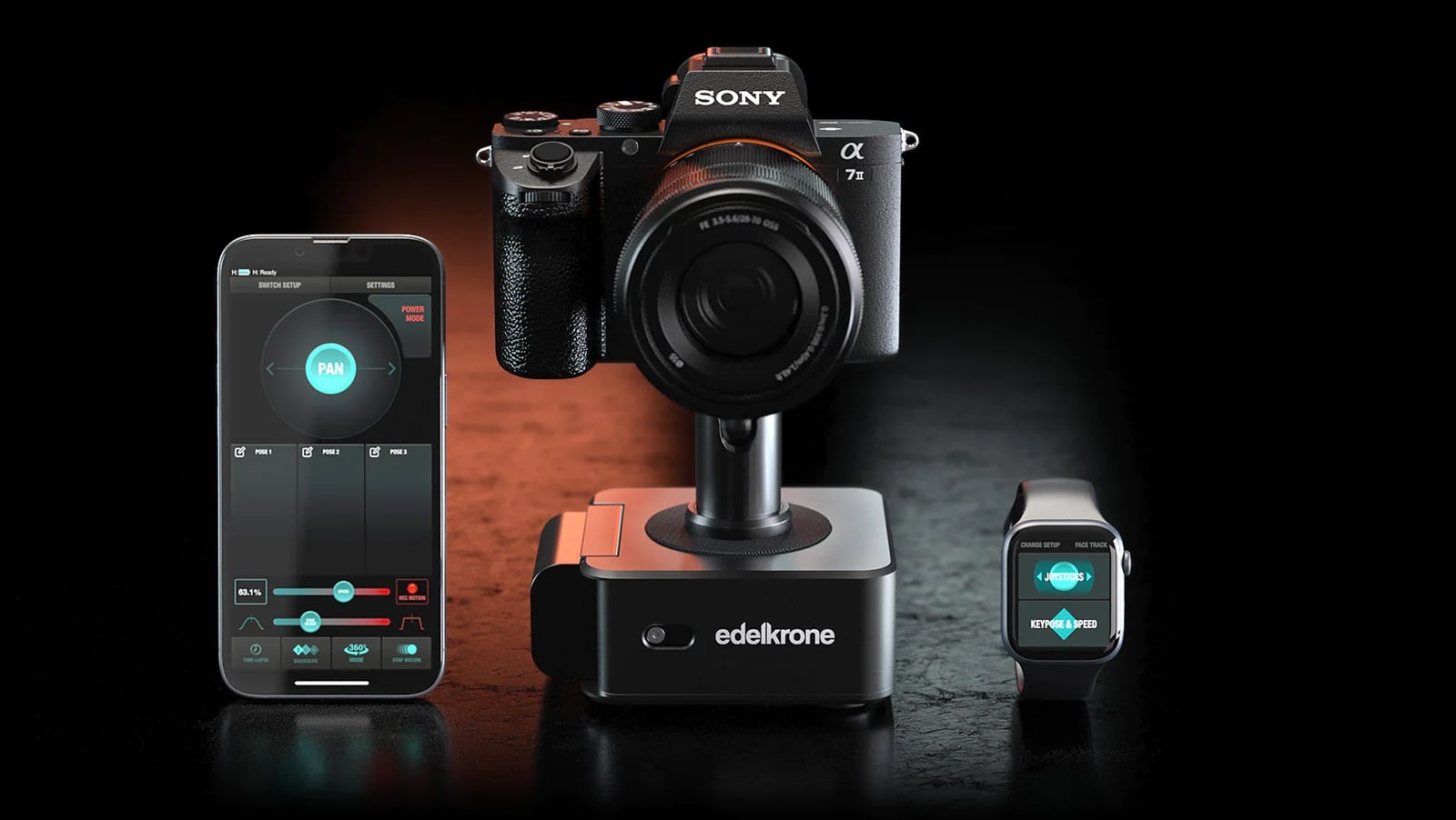 This smart motion unit for videos creates time lapses and more