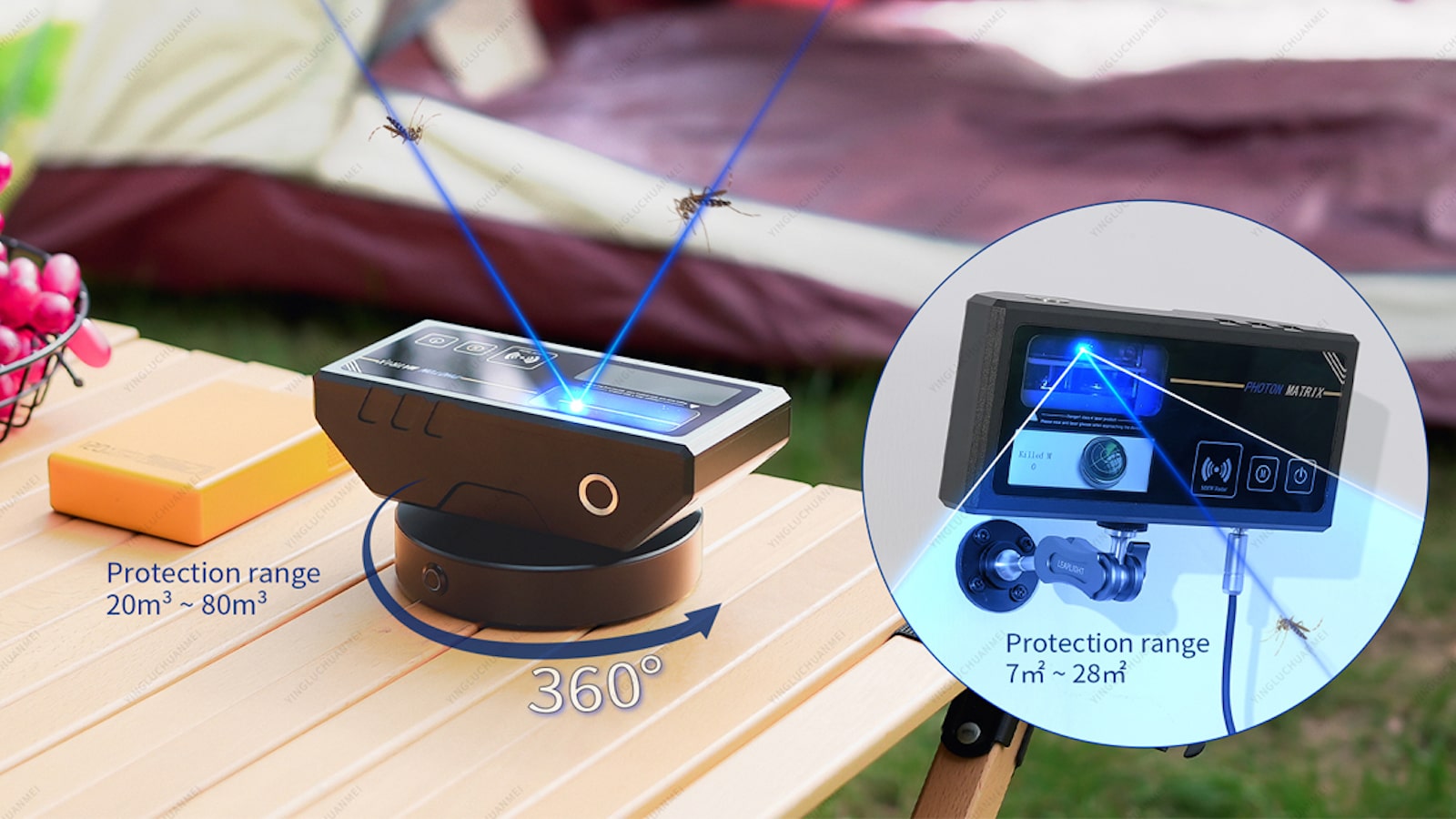 Photon Matrix Anti-Mosquito Air Defense