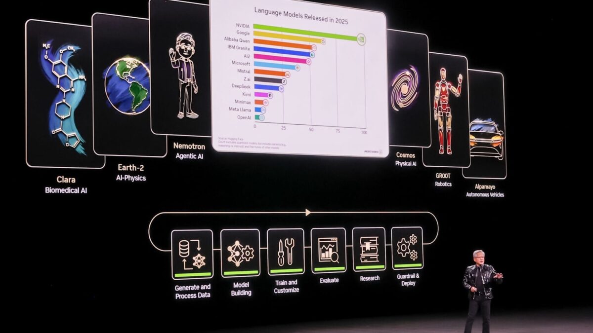 NVIDIA CES 2026 keynote on AI, self-driving cars & gaming